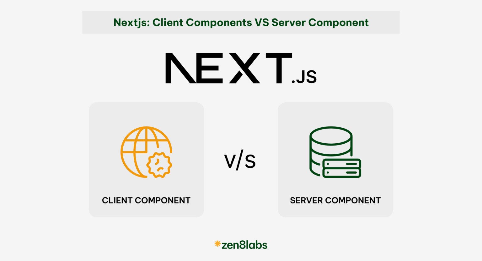 Nextjs: Client components vs Server components -what is it? | zen8labs Nextjs: Client components vs Server components -what is it? | zen8labs