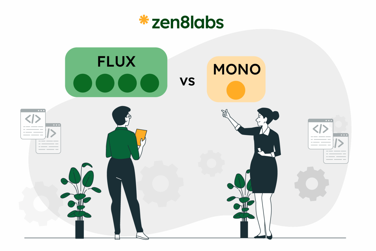 Reactive programming in Java: Real use cases with WebFlux | zen8labs